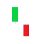 Bearish Kicker Candlestick Pattern Analysis - (Trading Strategy and ...