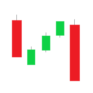 Bearish Mat Hold Candlestick Pattern Explained- (Trading Strategy and ...