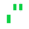 Bullish Side By Side White Lines Candlestick Pattern- (Trading Strategy ...