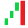 Bullish Three Line Strike Candlestick Pattern Analysis- (Trading ...