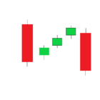 Falling Three Methods Candlestick Pattern - (Trading Strategy Analysis ...