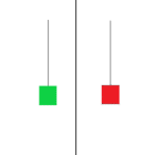 Inverted Hammer Candlestick Pattern Explained - (Trading Strategy and ...