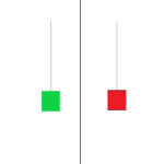 Inverted Hammer Candlestick Pattern Explained - (Trading Strategy and ...