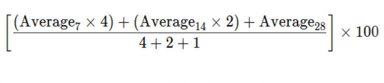 What is the Ultimate Oscillator? - How to use indicator? (Overview)