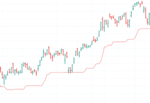 Trailing Stop Loss Guide (How to Set a Trailing Stop Loss)