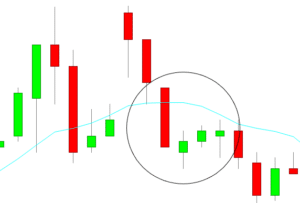Falling Three Methods Candlestick Pattern - (Trading Strategy Analysis ...