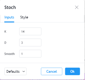 Best Settings for Stochastics Indicator | How Does it Work In Trading ...