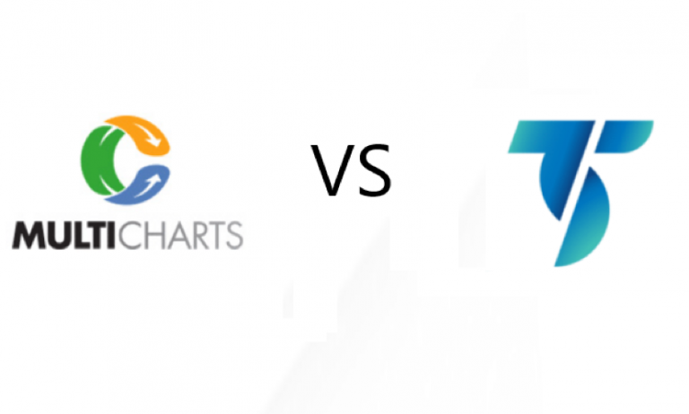 Best Way to Get Started in Easylanguage Explained - Why and How You ...