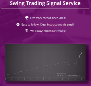 Swing Trading Signals – This Is How We Do it