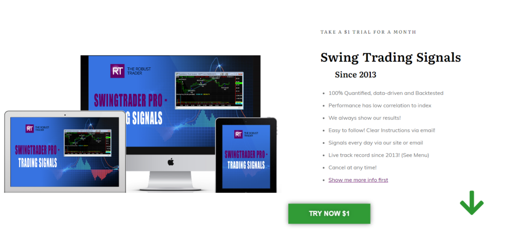 Swing trading alerts with backtested trading strategies