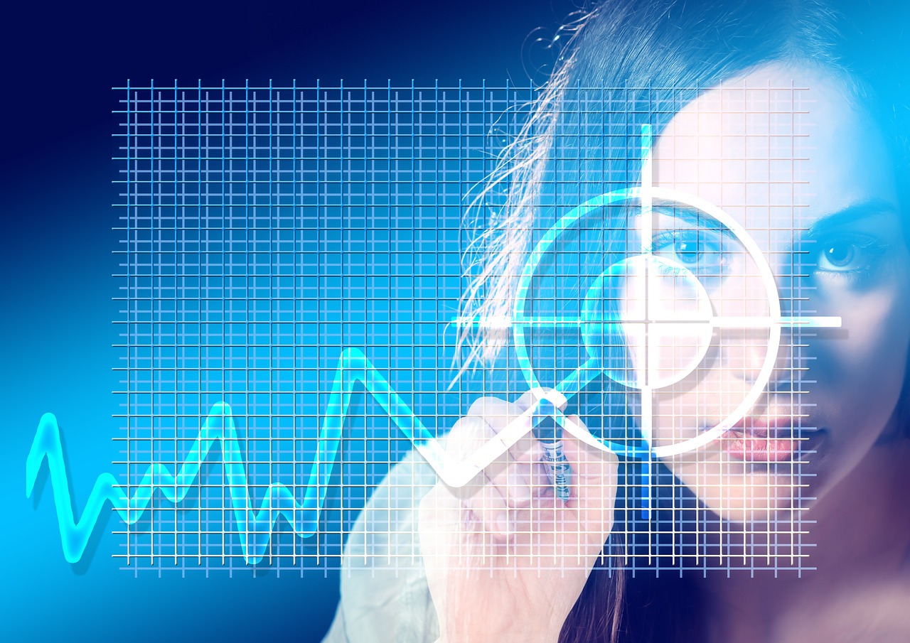 How to Set a Stop Loss and Take Profit [ 4 Ways To Exit a Trade and ...